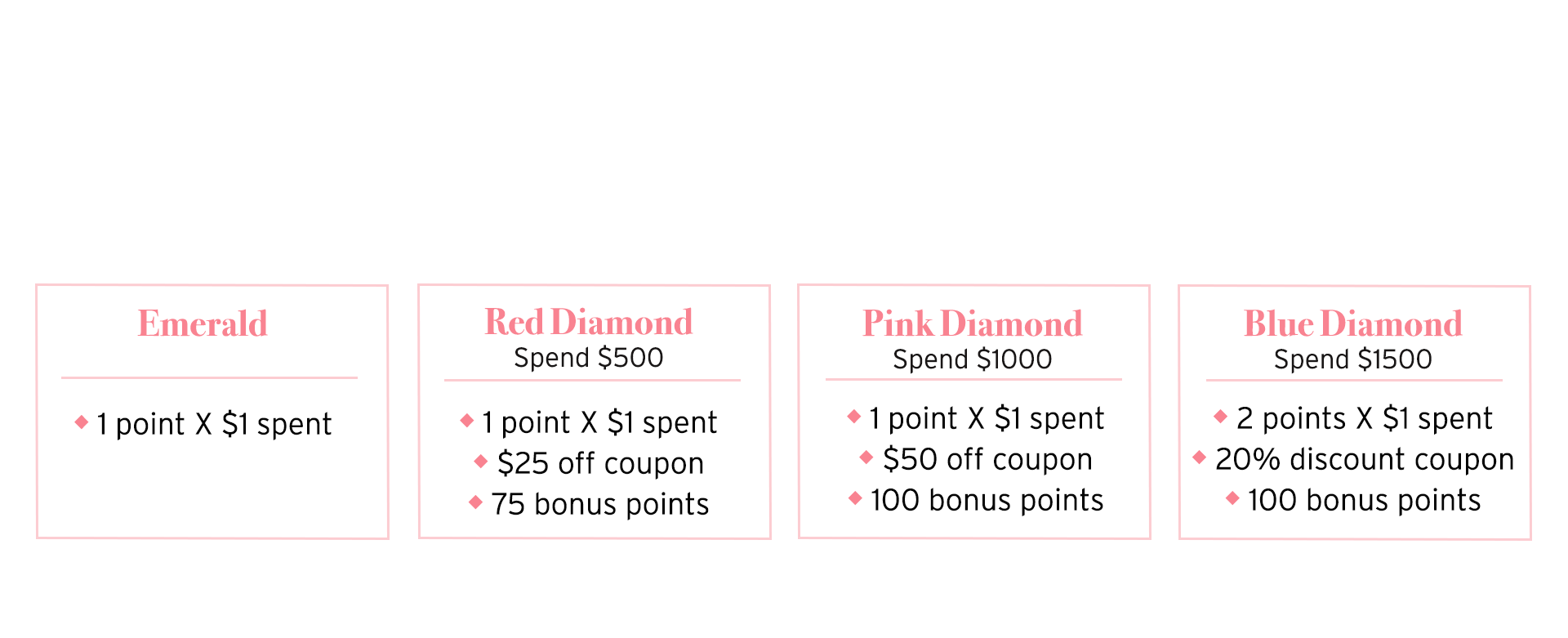 Creative Rewards Program – LDRS Creative